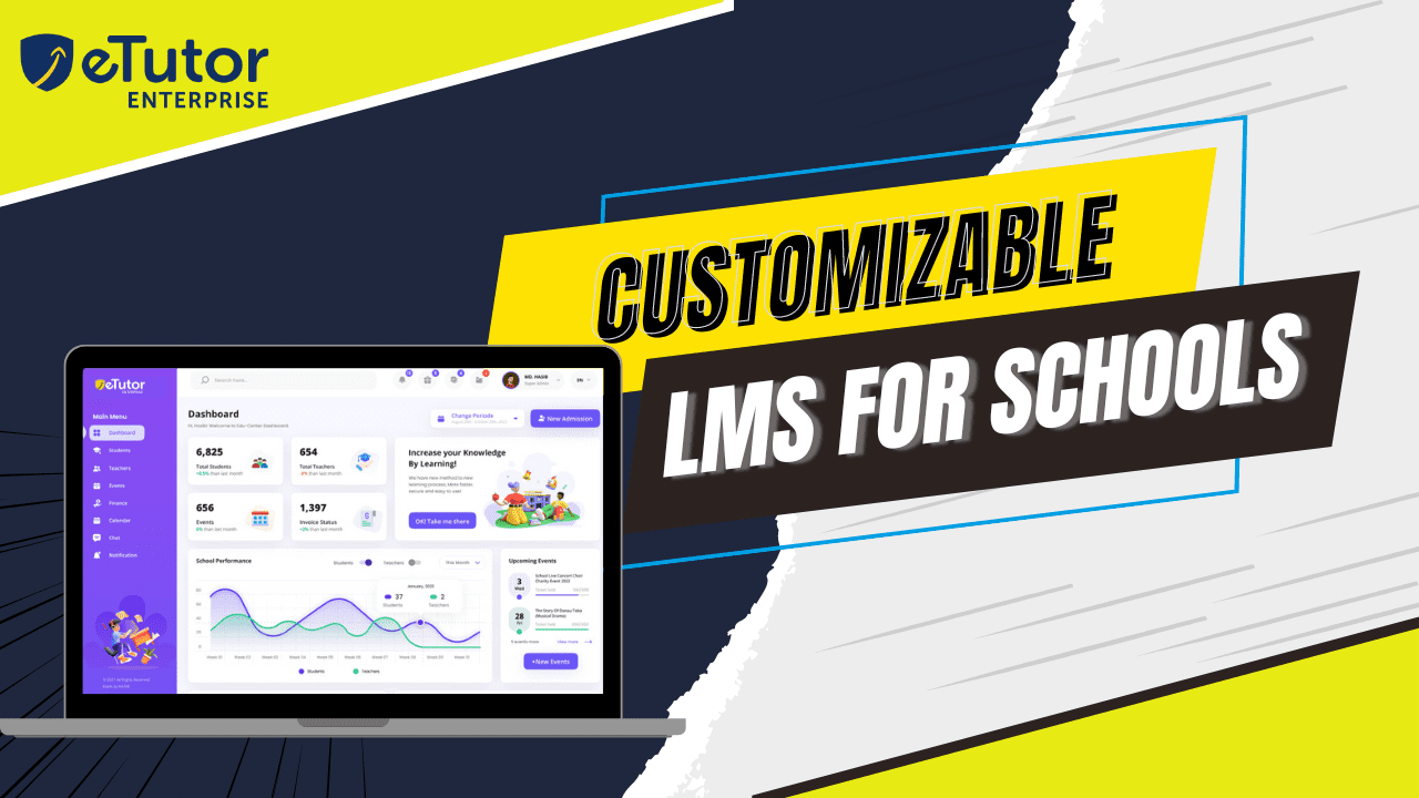 Customizable Learning Management System for Schools in 2024 - Blog