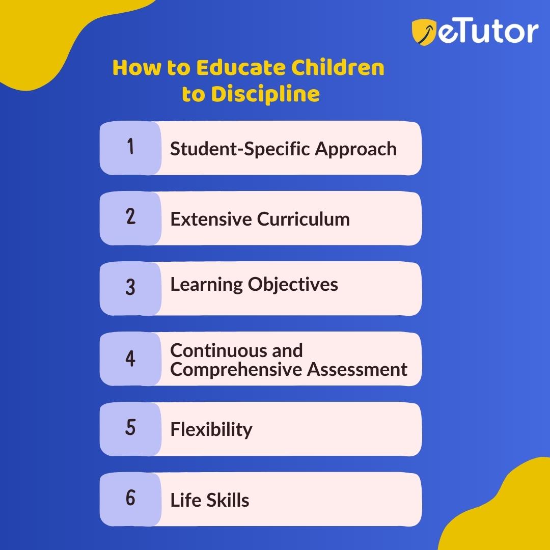 Revised CBSE Class 10 Syllabus 2023-2024 - Blog