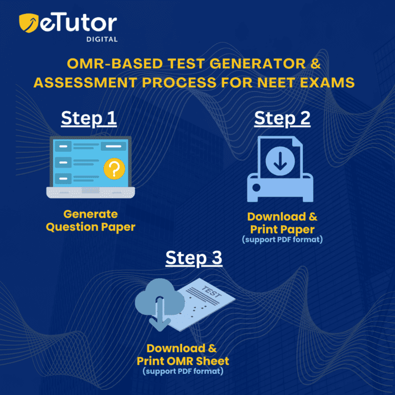 Online Question Paper Generator for IIT-JEE & NEET Exams