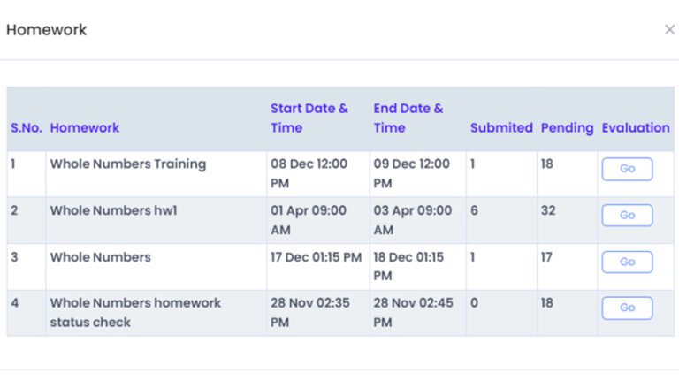 School LMS Application For Homework Management