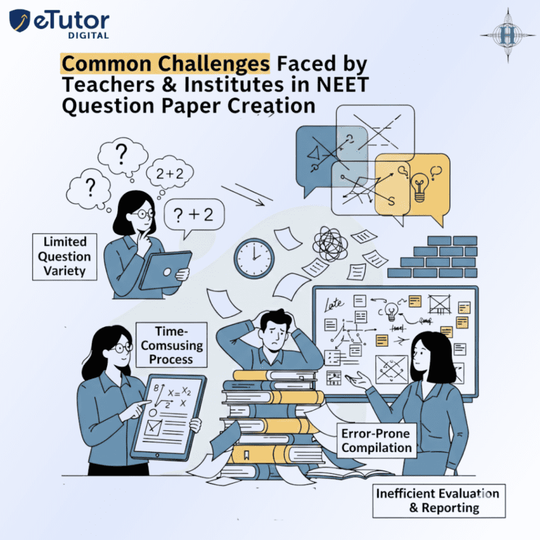 NEET Test Generator for Academies | eTutor Digital